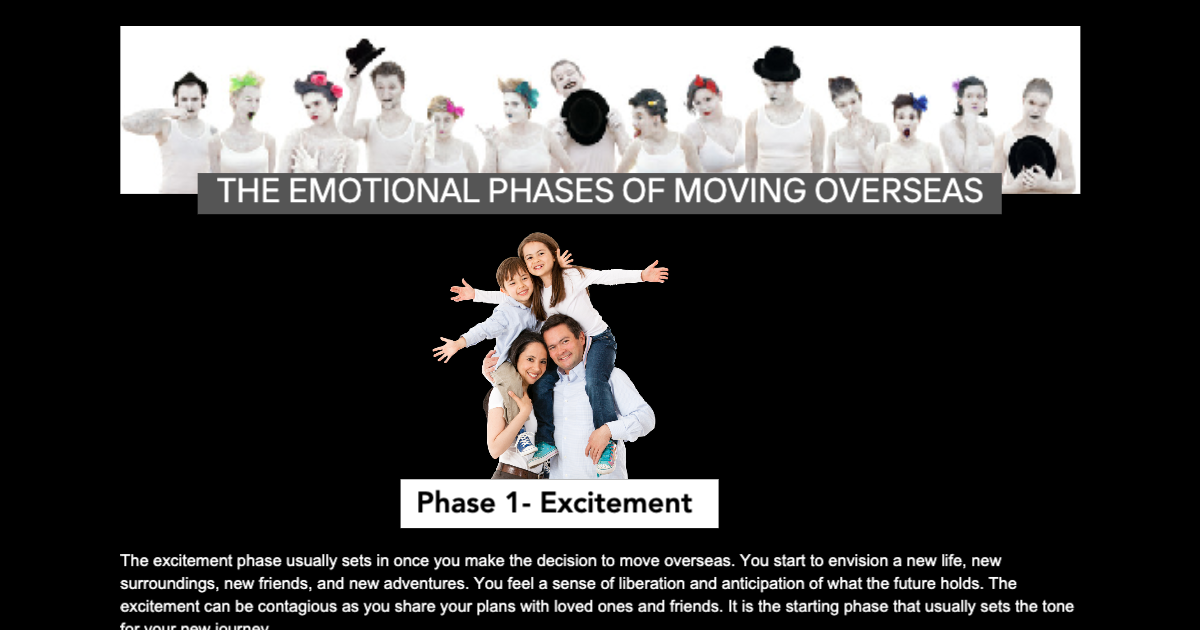 Emotional phases of moving to the UK